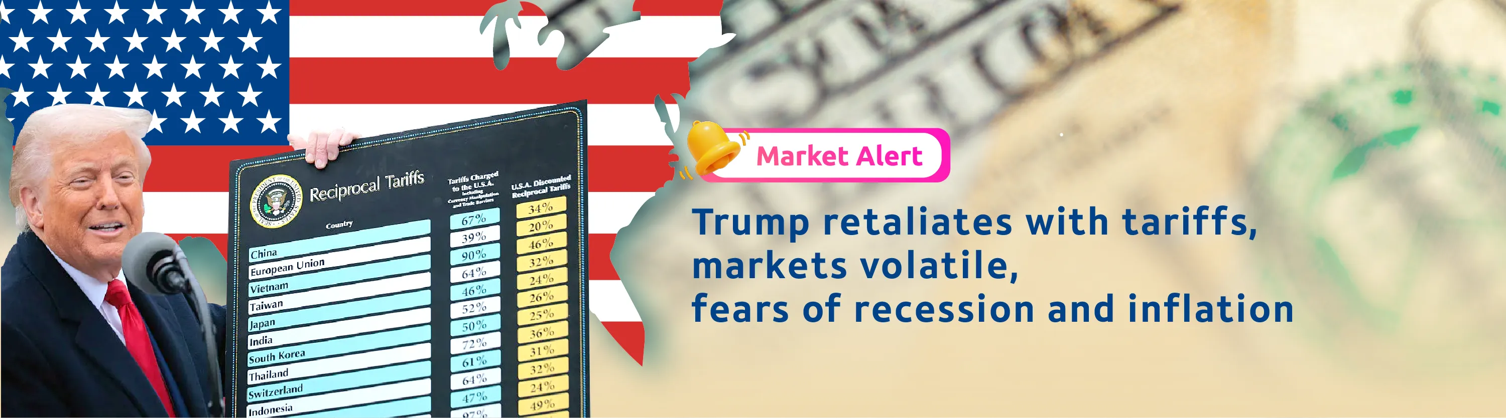 Trump retaliates with tariffs, markets volatile, fears of recession and ...
