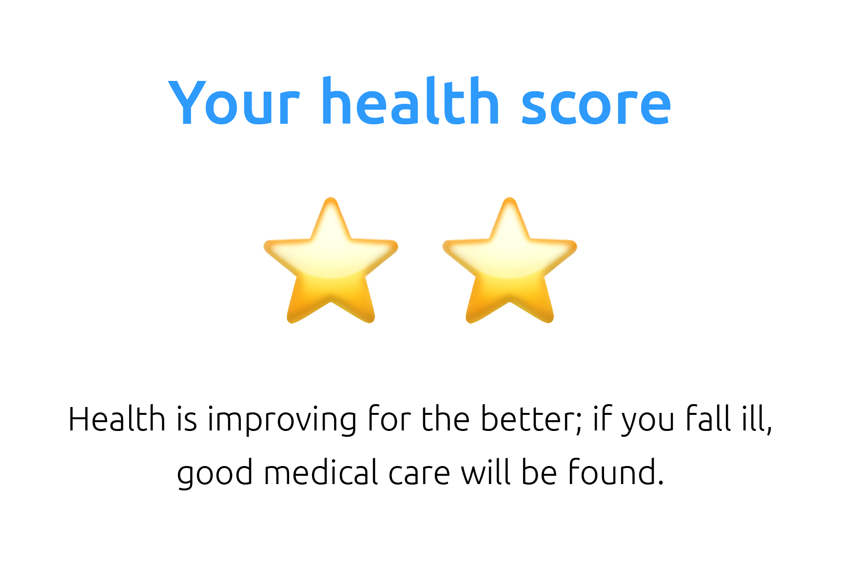 Worthy Health Insurance